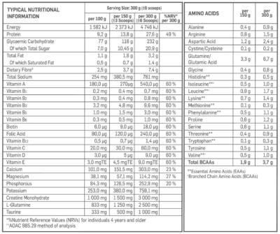 Biogen Rage Ultra Mass - 1kg