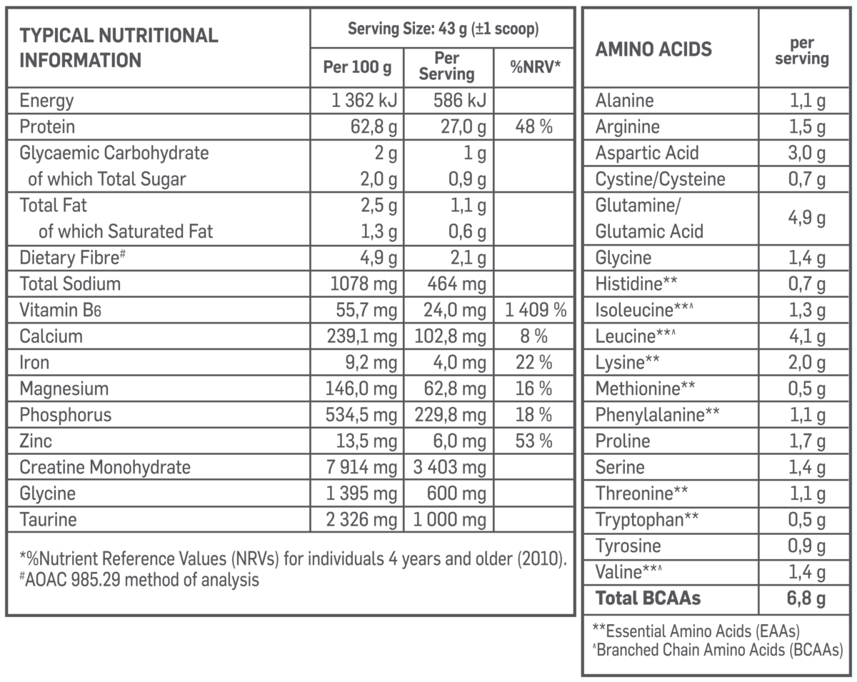 Rage Impact Whey - 750g | | Biogen
